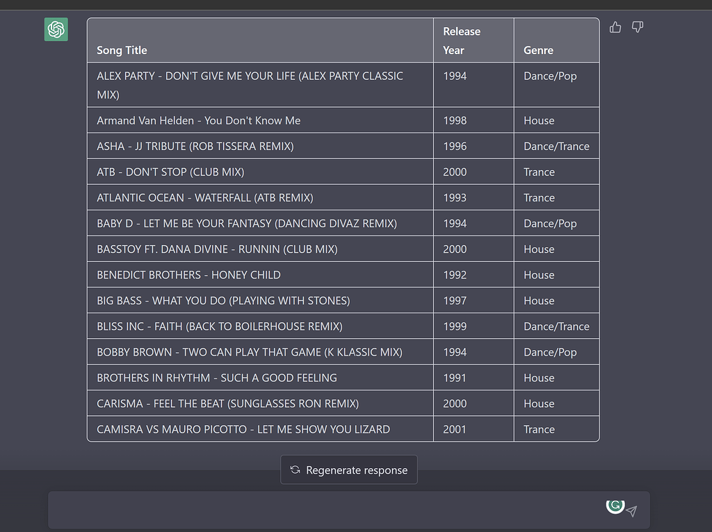 CHAT GPT integration - Tips & Tricks - Lexicon